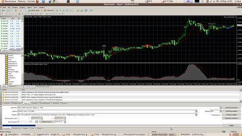 agapoff name IT blog Blog Archive MetaTrader 4 и Linux