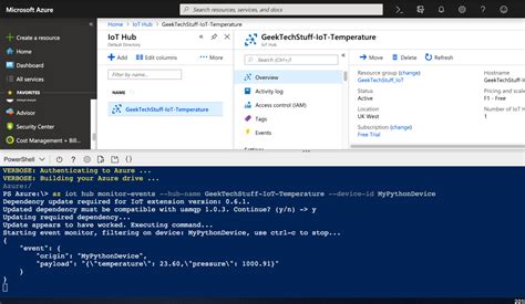 Azure Iot Hub Raspberry Pi Iot Project Connecting Pi And Azure