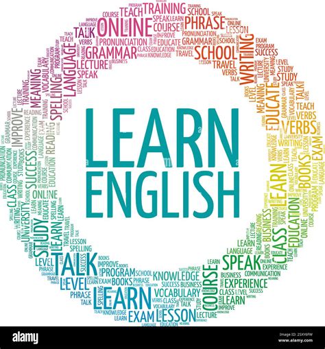 Learn English Vector Illustration Word Cloud Isolated On A White Background Stock Vector Image