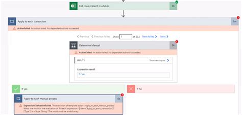 Goddamn Do I Hate Flow S UI MicrosoftFlow