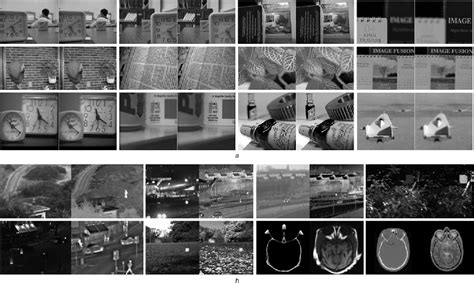 figure 1 from simultaneous image fusion and denoising with adaptive