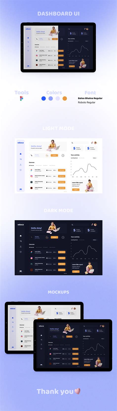 Education Dashboard UI Design On Behance