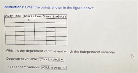 Solved Construct A Table From The Following Data Shown On Chegg Com