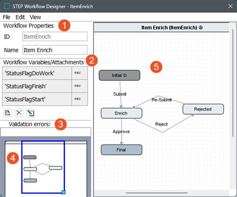 Step Workflow Designer Step Workflow Designer