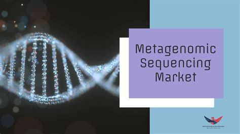 Metagenomic Sequencing Market Size Share Growth Analysis 2024