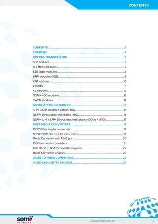 Active Fiber Components Tranceivers Media Converters PDF Computer Peripherals Computing