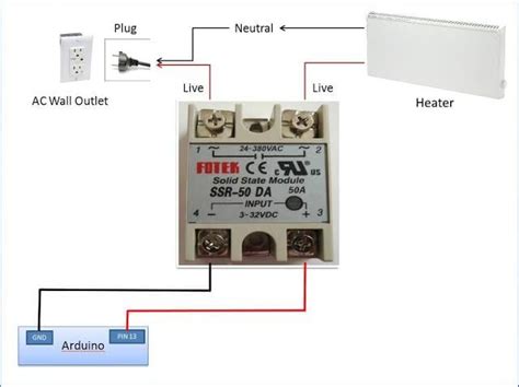 Arduindo Komunitas Arduino Indonesia Ask Facebook