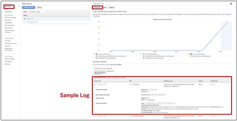 How To Get AWS WAF Sample Logs And Full Logging WafCharm