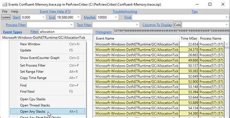 Profile Memory Allocations With Perfview By Christophe Nasarre