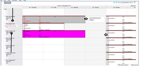 How We Can Set The Y Axis Focus For Given Date And Resoucce In Day
