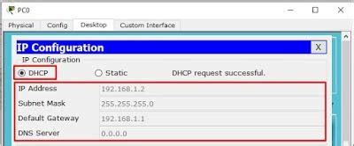 Cara Setting DHCP Router Cisco Dan Hal Hal Yang Perlu Diperhatikan PT Network Data Sistem