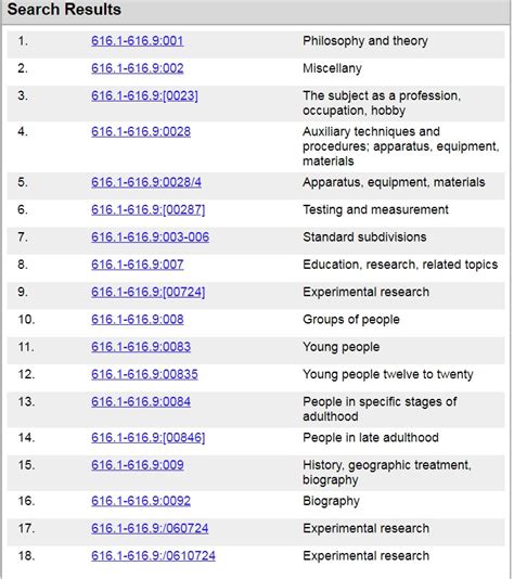 025 431 The Dewey Blog DDC Tables