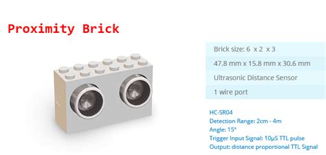 Peguino Merge Toy Bricks With Arduinotm Indiegogo