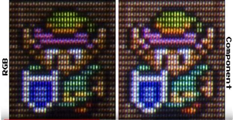 PS Real RGB RGBS Cable For PS PS And Retro Game Consoles Lets Get Most Out Of It The Full