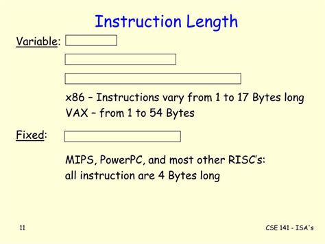 ppt instruction set architectures part 1 powerpoint presentation