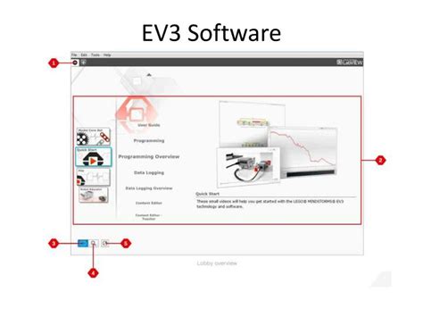 ppt introduction to lego mindstrom education ev3 powerpoint