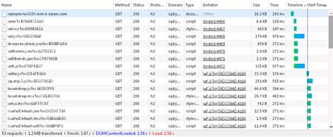 Performance Why 2 Is Slower Than Plain Stack Overflow