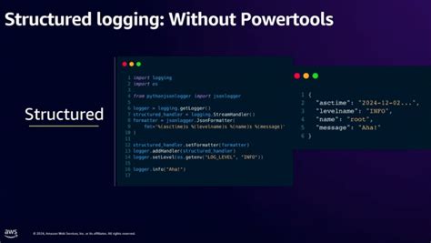レポート Aws Lambda の Powertools についてエキスパートレベルの知識を学ぶ「gain Expert Level