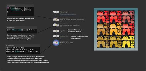Shader To Offset Uvs Before Alembic Export Rhoudini