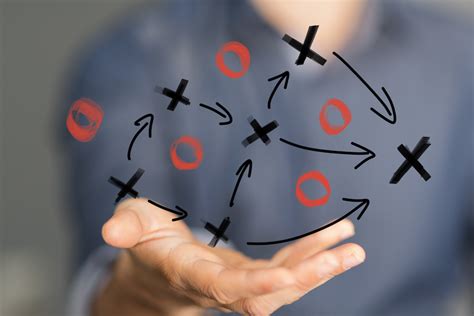 Contract Management Best Practices Playbook Cobblestone Software California Lawyers