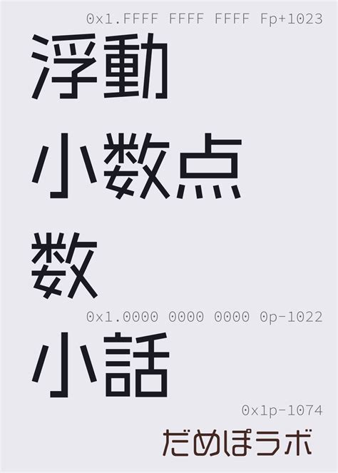 だめぽラボ 「浮動小数点数小話」
