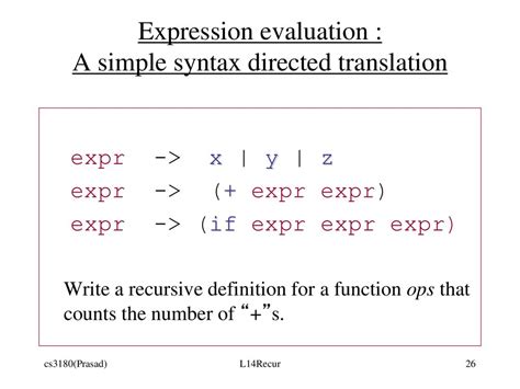To Understand Recursion One Must First Understand Recursion Ppt