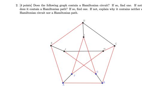 Solved Points Does The Following Graph Contain A Chegg