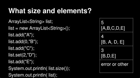 CS Objects And ArrayList Ppt Download