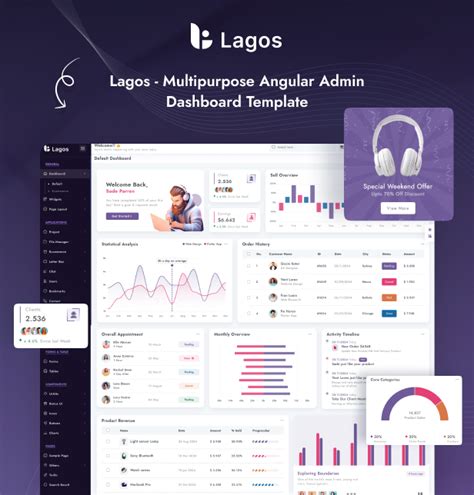 Pixelstrap Lagos Angular Admin Dashboard