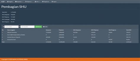 Source Code Sistem Informasi Koperasi Simpan Pinjam Php