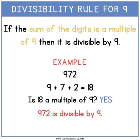 Divisibility Rules