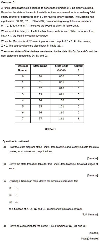Solved Question 3 A Finite State Machine Is Designed To Perform The