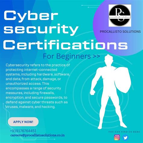 Anjali Singh On Linkedin Cybersecurity Certificates Certification Education