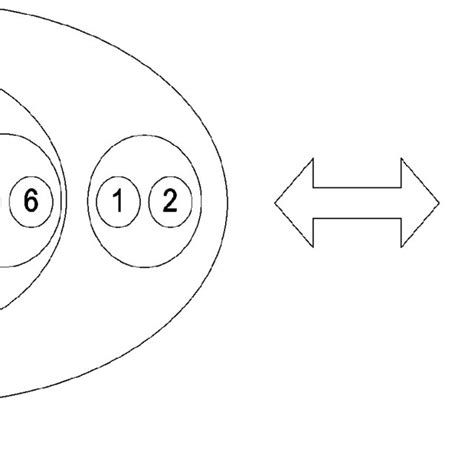 Hierarchical Clustering C Of The Leaf Nodes In Fig 1 Left And The