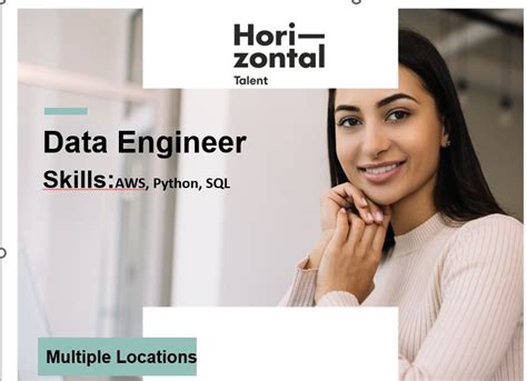 M S Susmitha On Linkedin Hiring Opportunity Dataengineering Aws Python Sql
