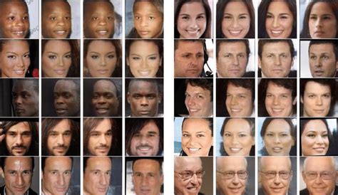 Face Image Examples From The Original And Augmented Datasets From Left Download Scientific