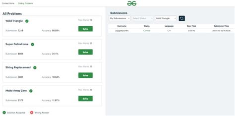 Yash Gupta On Linkedin Gfg Codingcontest Dsa Problemsolving Continuouslearning Techjourney