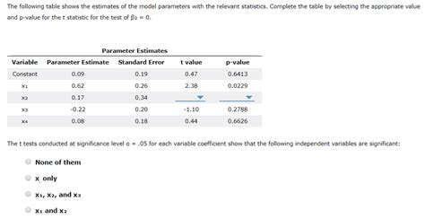 solved consider a multiple regression model of the dependent