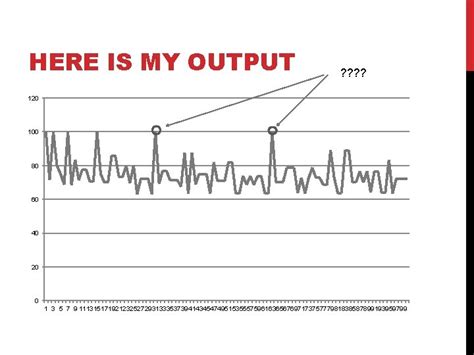 Python Iteration Chapter 7 Read From Think Python