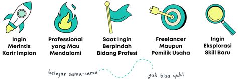 Online Bootcamp Data Analysis Myskill