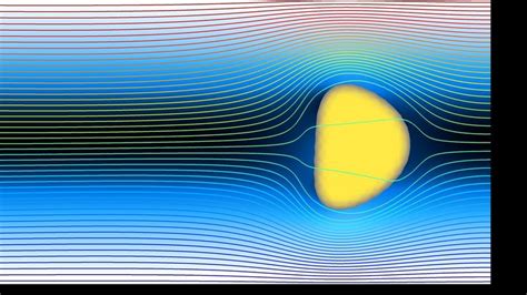 Master Computational Fluid Dynamics In Comsol Multiphysics