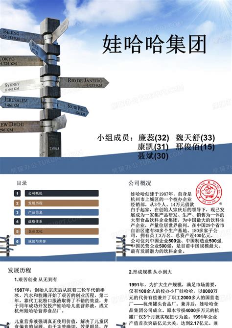 娃哈哈ppt模板下载 编号qkpadzrx 熊猫办公