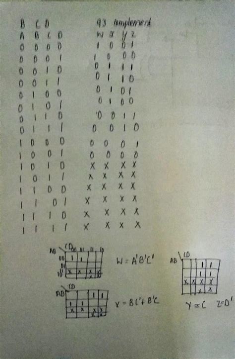 Design A Combinational Circuit That Generates The 9sget 4