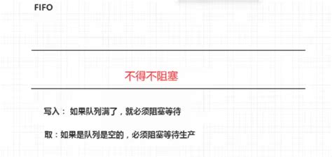 Juc并发编程【狂神说java详解】，超详细。狂神juc并发编程 Csdn博客