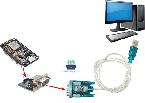 Esp8266 Rs232 Esp8266 Tutorial