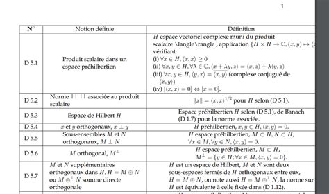 Longtable Latex Table Condensed And Too Small Tex Latex Stack