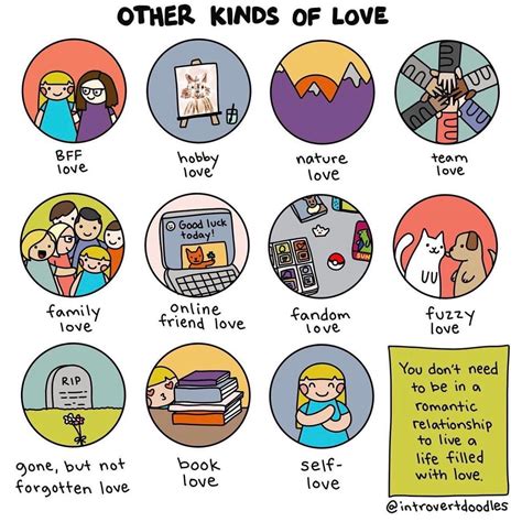 Introvert Doodles