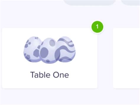 10 simple tips to make dojo classroom management work for you the big ideas educator