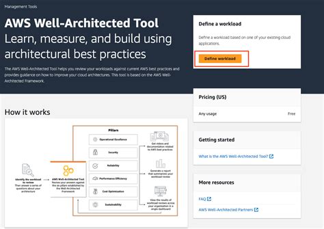 The Migration Well Architected Review A Mechanism To Validate Your Migration For AWS Best