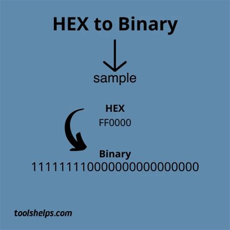 Hex To Binary Tools Help